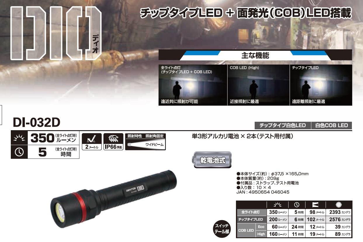Ichiban Precision Sdn Bhd - Gentos - Gentos G Series Flashlight Durability and high quality ...